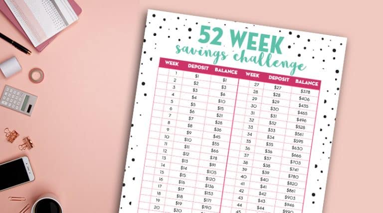 Free 52 Week Savings Challenge Printable - Lovely Planner