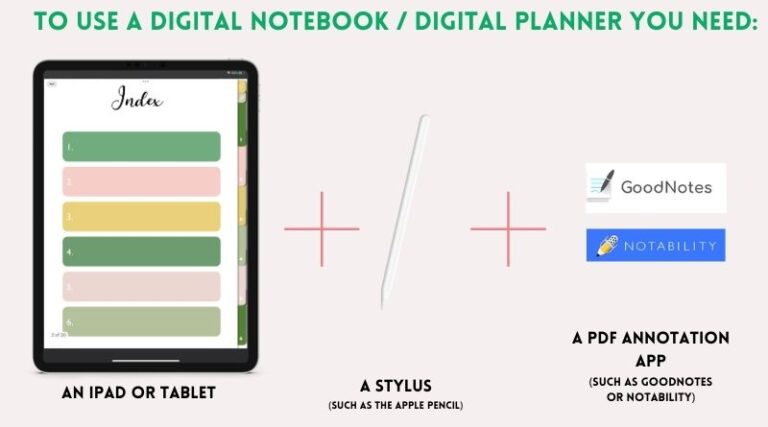 Free Digital Notebook with hyperlinked tabs - Summer Tropical Design ...